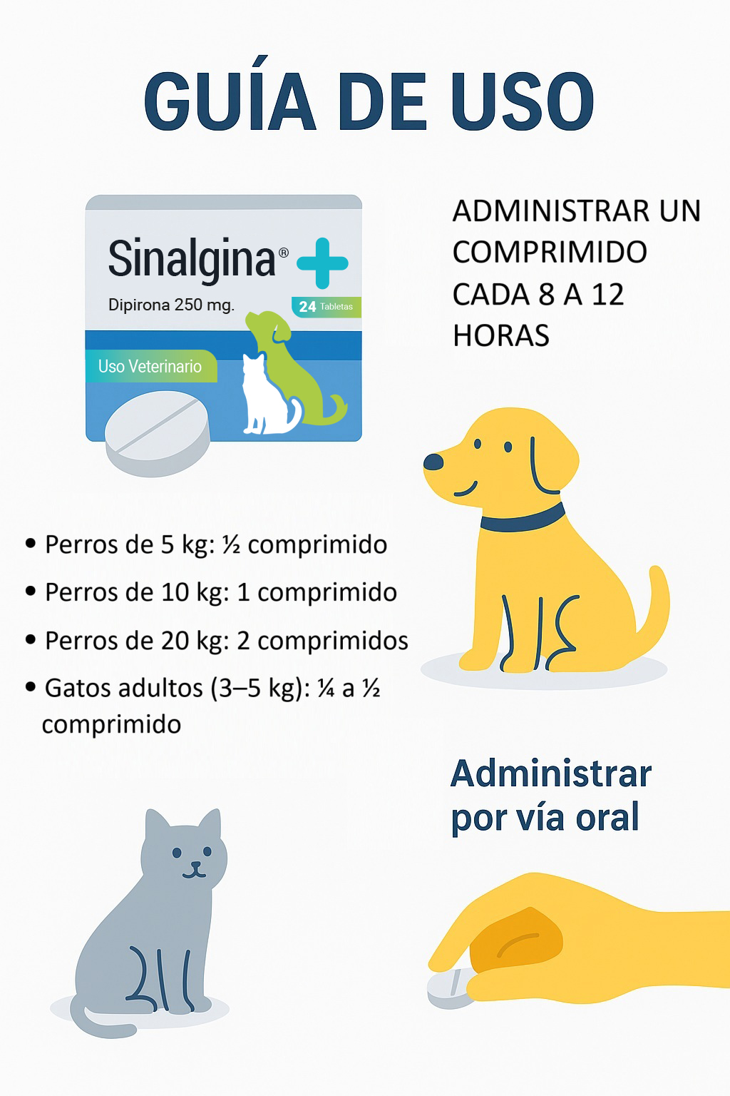 Home - Sinalgina / Dipirona